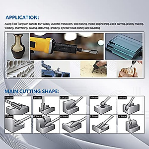 SA-3 Tungsten Carbide Burr Rotary File Cylindrical Shape Double Cut for Die Grinder Drill Bits 1/4'' Inch Diameter of Shank and 3/8'' Inch Diameter of Cutter 3/4'' Inch Cutter Length