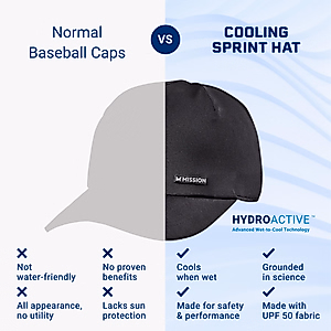 MISSION Cooling Sprint Hat, Black - Unisex Running Hat for Men & Women - Lightweight, Flexible Fit - Cools Up to 2 Hours - UPF 50 Sun Protection - Machine Washable