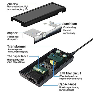 24V 2A Adapter Charger for Razor Ground Force Electric Go-Kart