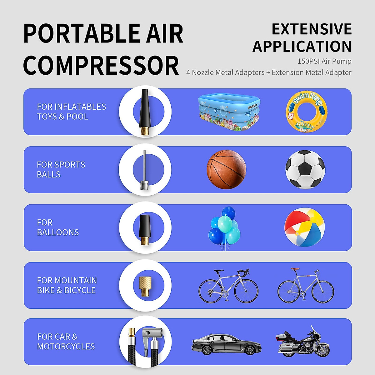 JF.EGWO Portable Car Jump Starter with Air Compressor, 1000 AMP Lithium Car Jump Starter for Up to 8.5L Gas or 8.0L Diesel Engine, 150 PSI Tire Inflator Pump, USB Charging Ports and 2 LED Light