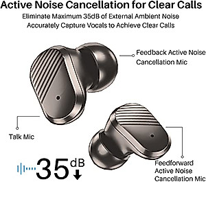 Wireless Earbuds 50H Playback Bluetooth Headphones with Wireless Charging Case IPX8 Waterproof Ear Buds in-Ear Earphones with Microphone for Android iOS iPhone, LED Power Display Headset