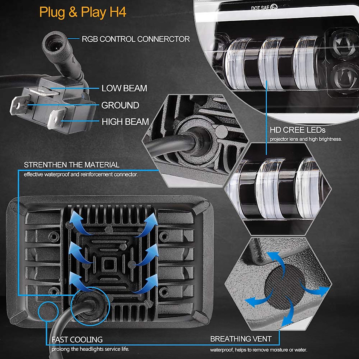 SEUYA 4x6 LED Headlights with RGB Halo Ring Music Mode Replacement H4651 H4652 H4656 H6545 Truck Chevrolet Kenworth Oldsmobile Ford Peterbilt