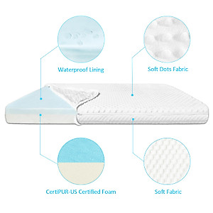 YENING Pack N Play Mattresses for Crib Tollder Playpen Mattress Baby Playard Breathable Memory Foam Infant Matress 38" x 26" x 2"