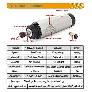 RATTMMOTOR 65mm CNC Spindle Motor Kit 1.5KW 220V Air Cooled Spindle Motor ER11 24000RPM 400HZ+1.5KW 2HP Single Phase to 3 Phase 220V VFD Inverter Variable Frequency Drive Converter for CNC Router