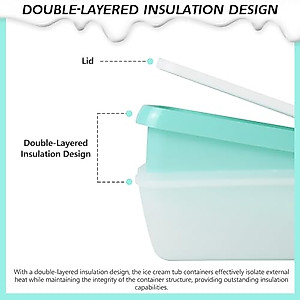 Artcome Set of 2 Ice Cream Tub Containers 1.5 Quart Ea. - Freezer Storage Tubs with Writable Labels - Double Insulation Design - Ideal for Sorbet, Ice Cream, Frozen Jelly & Frozen Yogurt - Mint Green