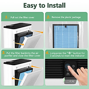 OFFICIAL MJ005H Replacement Filter for POMORON MJ005H Air Purifiers, High Efficiency HEPA Air Filter, 4-Stage Filtration, Activated Carbon Multi-Layer Filter for Dust Smoke Pet Dander Pollen, 2 Pack