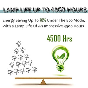 SJKSDHGF Replacement for elplp71 for epson EB-470 EB-475W EB-480 EB-485W EB-485Wi/ for PowerLite 470 475W 485W 475Wi 480i 485Wi V13h010l71(V13H010L71-CB)