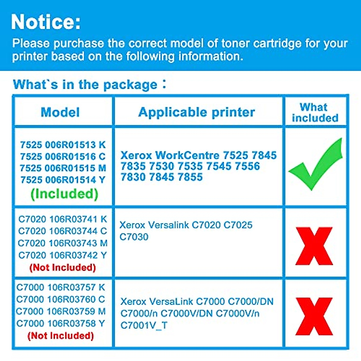 LCL Compatible Toner Cartridge Replacement for Xerox WorkCentre 7525 7835 7845 7530 7535 7545 7556 7830 7845 7855 6R01513 006R01513 006R01516 006R01515 006R01514 (4-Pack Black Cyan Magenta Yellow)