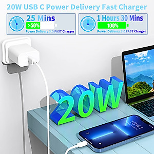 KASHIMURA 2 Pack 20W USB C Power Delivery Wall Charger