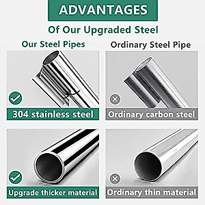 Undermount Sink Brackets, 304 Stainless Steel Undermount Sink Mounting Brackets for Kitchen and Bathroom, TUTULOO New Undermount Sink Support(15.7 to 27.5 inch)2pcs