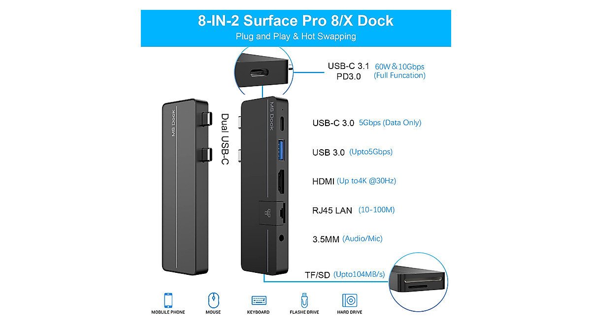 MS Surface Pro 8 USB C Hub: 10-in-1 Docking Station