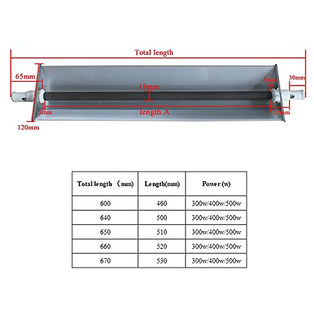 Infrared sauna ceramic heater rod 110v infrared suana heating element tube for sauna cabin wooden outdoor