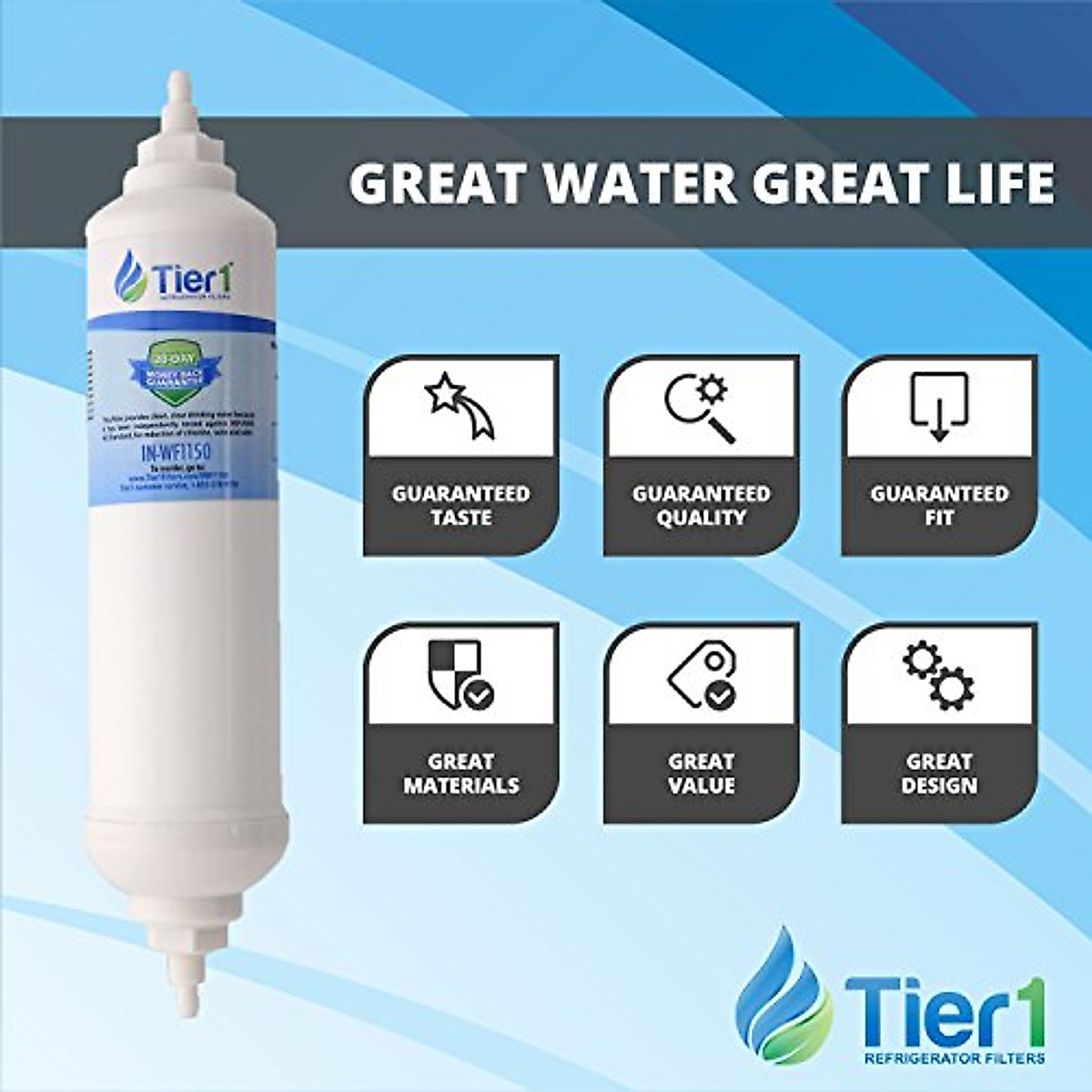 Tier1 Replacement for Samsung DA29-10105J Inline Water Filter 3 Pack