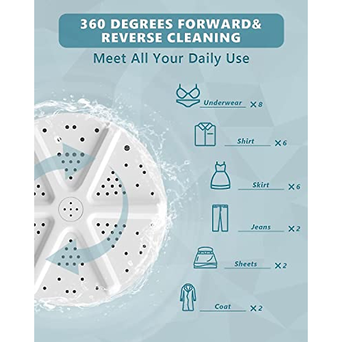 ARLIME Portable Clothes Washing Machine, 17.6lbs Mini Twin Tub Washer & Spinner Dryer Combo Compact Washer (11lbs) & Spin Dryer (6.6lbs) Sets Laundry Machine W/Time Control for Apartments, Dorms, Bathroom or RV Camping