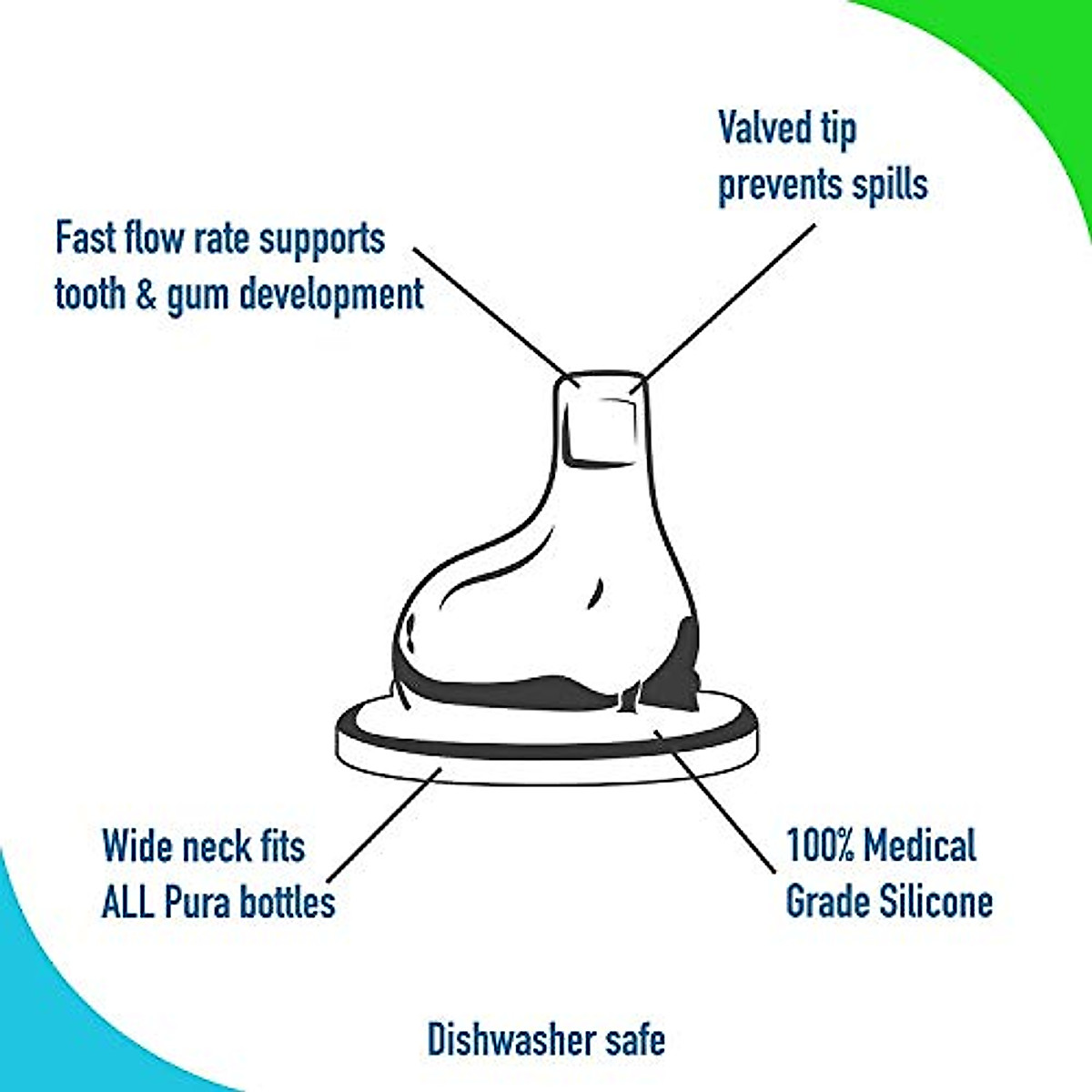 Pura Kiki XL Sipper Spouts with Silicone Sip Spouts, 6 Months+, Tinted Blue, 2-Counts