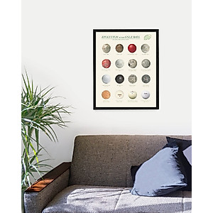 - Evolution of the Golf Ball Poster Print - Golf Wall Art - House Home Décor - Golf Gift - 11 x 14 Unframed Art Print