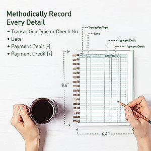 S&O Budget Tracker Notebook - Spending Schedule Notepad to Stay Organized - Savings Journal - Finance Planner - Expense Diary & Money Book - 160 Pages, 6.4” x 8.4”