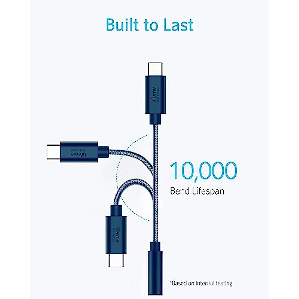 Meizu LifemeHIFI Audio D/A Converter Headphone Amplifier,USB C to 3.5mm Headphone Jack Adapter Compatible 20 18 Pro Samsung S23 iPad Pro Pixel 6 (LifmeHIFI Audio)
