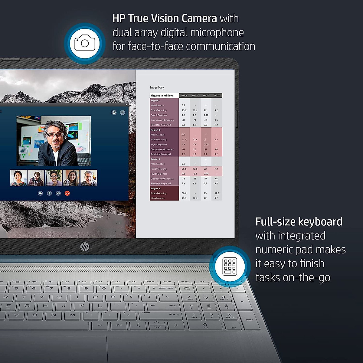 HP 15.6 Inch Laptop for College Students, School, Intel Core i3-1115G4, 16GB RAM, 1TB SSD, Windows 11 Pro, WiFi, HDMI, Webcam, SD Card Reader, Spruce Blue, PCM