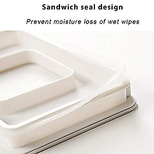 Rxan Wipes Dispenser, Wet Wipes Dispenser Holder Dustproof Tissue Storage Box Case with Lid for Home Office Desk