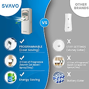 SVAVO Automatic LCD Fragrance Dispenser - Wall Mount/Free Standing ABS Auto Air Freshener Dispenser Programmable Aerosol Spray Perfume Dispenser for Bathroom, Hotel, Office, Commercial Place, Grey