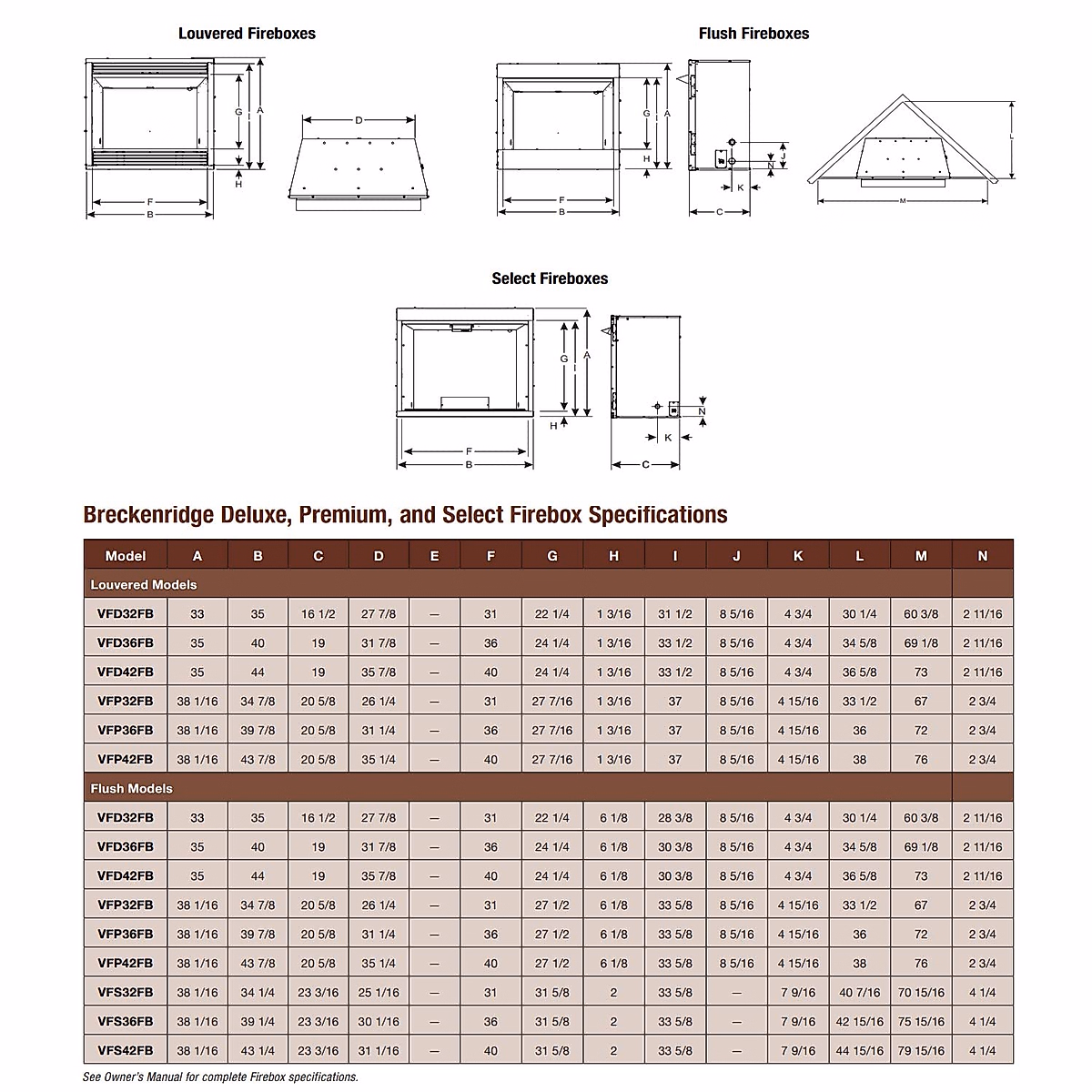 Empire VFD42FB0F Deluxe 42" Vent-Free Flush Gas Firebox