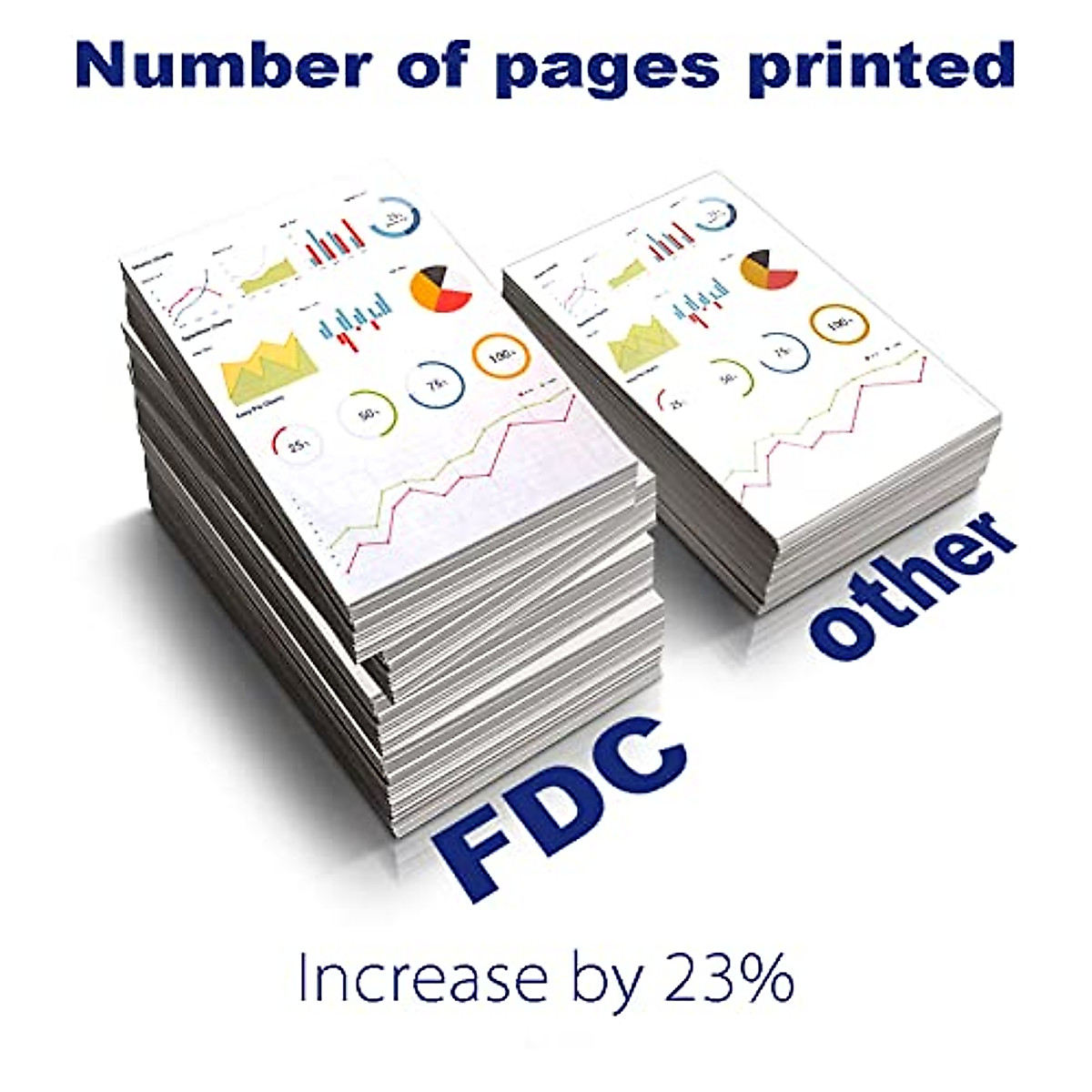 FDC Compatible 106R03862 106R03859 106R03860 106R03861 Toner Cartridges Replacement for Xerox VersaLink C505 C505S C505X C500 C500N C500DN Printers (Color, 4 Pack)