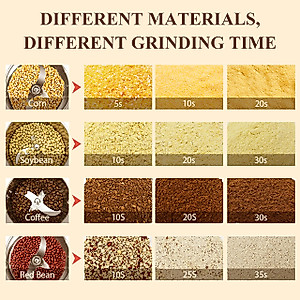 Electric Grain Grinder Mill 750g, Commercial Spice Grinder High Speed 2600W Swing Type 304 Stainless Steel Pulverizer Grinding Machine for Kitchen Dry Spice Herbs Grains Coffee Rice Pepper