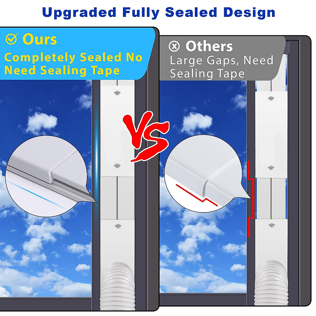 Estoder Portable AC Window Vent Kit with 5.9 Inch Exhaust Hose (78.7Inch Length), Adjustable Window Seal for Portable Air Conditioner, Universal 3x21.7” AC Seal Plate with Coupler for Sliding Windows