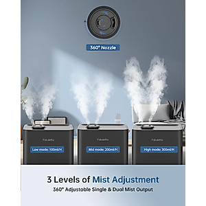 FABULETTA Top Fill Humidifiers for Bedroom, 5L Cool Mist Air Humidifiers with Remote Control, 3 Mist Levels, Essential Oil Diffuser, 2.4Mhz Ultrasonic, Auto Mode, Quiet Sleep ＆ Night Light(Black)
