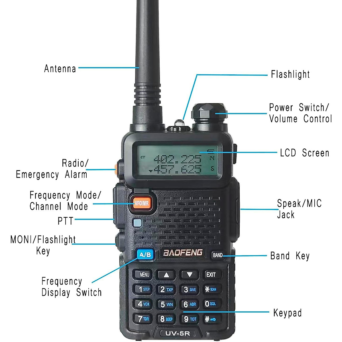 BAOFENG UV-5R Radio, Handheld Ham Radios Long Range, Dual Band Programmable Two Way Radios with Programming Cable, Portable Amateur HT Radio(2 Pack)