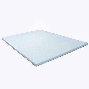 Lounj 2 Inch RV Gel Memory Foam Mattress Topper, Bunk (30x80), Blue