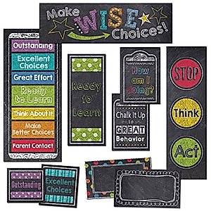 Creative Teaching Press Math Talk Mini Bulletin Board, Grade 3 & Up (1756)