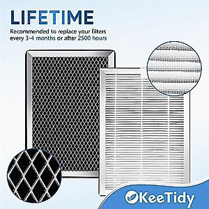 KeeTidy 25 Replacement Filters Compatible with MA Air Puri-fier 25 Series B1/S1/W1, H13 True HEPA Filters, 3 in 1 Pre-Filters, 2 Set
