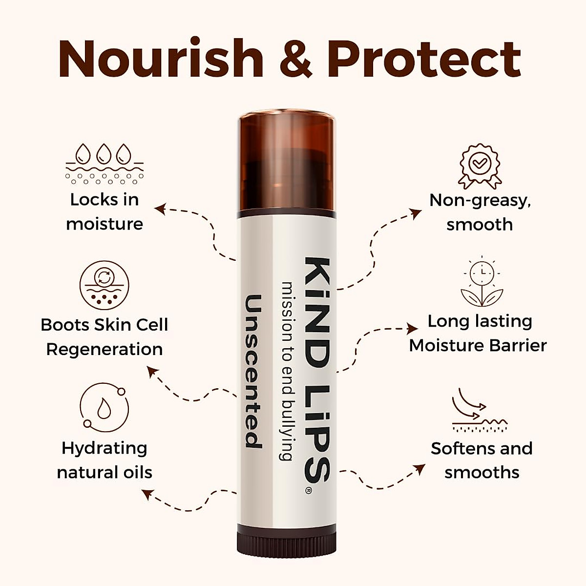 USDA Organic Lip Balm Variety 5 Pack – 100% Natural, Moisturizing Lip Care with Beeswax & Coconut Oil – Hydrating Lip Balm for Dry, Chapped Lips, Chapstick Best Lip Repair for Women, Men, Kids