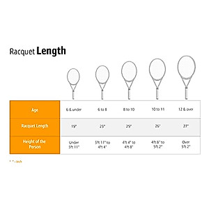 WILSON Perforated Pro Tennis Racquets Over Grip, White