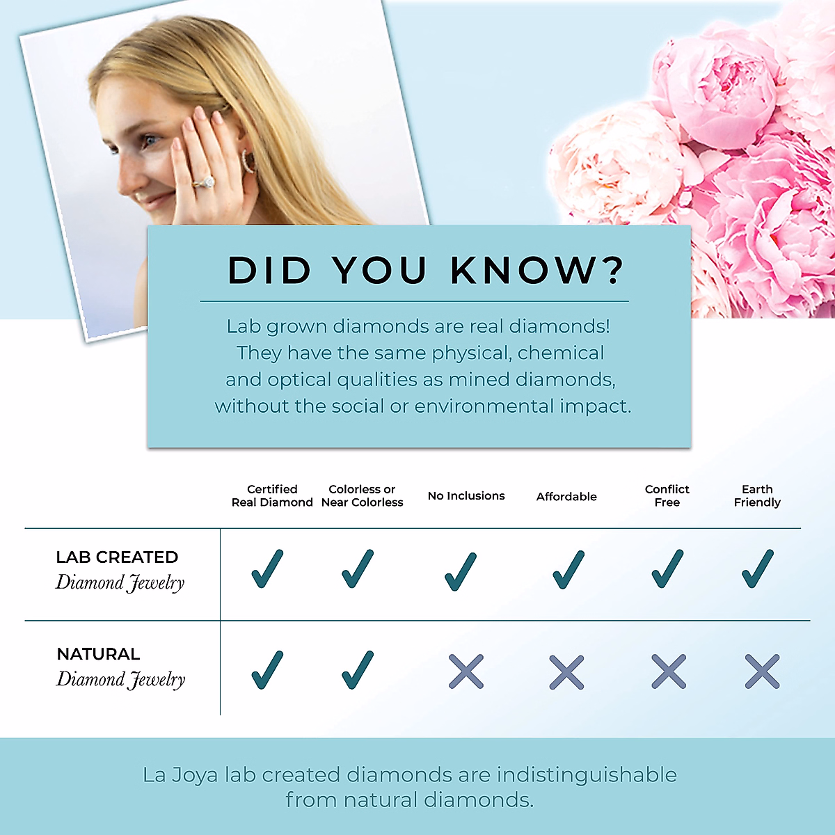 10KT Yellow Gold Diamond Bands for Women | Certified GH VS/SI 1/2 Carat Lab Created Diamond Anniversary Ring and Five Stone Diamond Wedding Band for Women | Ring Size 7