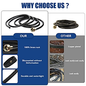 Dehumidifier Drain Hose 3/4 Inch FHT, 12 Foot, with Premium Brass Connectors to Prevent Water Leakage, 18FFDHMH01 Drain Hose Compatible with Most Brands of Dehumidifiers
