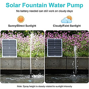 Sun Energise 15W Solar Water Pump Fountain Outdoor, 180GPH Submersible Powered Pump and 15 Watt Solar Panel for Small Pond, Garden Decoration, Pool, Fish Tank, Birdbath