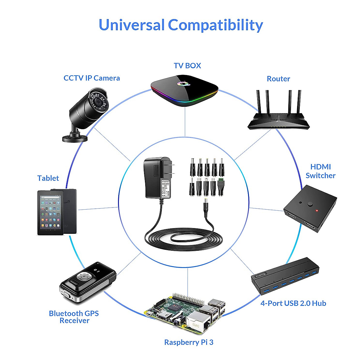 Nextbook Tablet Charger Adapter 5V 3A 2A 2.5A 1A AC DC Adapter w/ 8 Tips for Amazon Fire USB Hub TV Box LED Pixel Light Camera Speaker GPS Toys Webcam Router Power Supply Cord