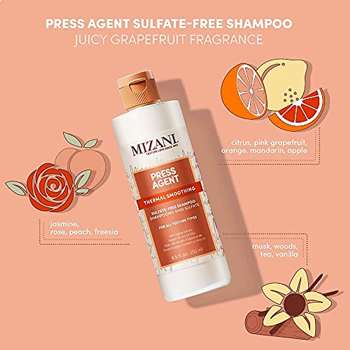 Mizani Press Agent Thermal Smoothing Sulfate-Free Shampoo, Pink Grapefruit, juciy Mandarin with a floral medley of Jasmine, Rose & Freesia, ending on notes of Musk & Wood., 8.5 fl. oz