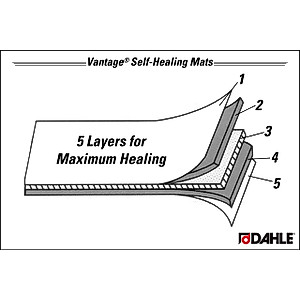 Dahle - 10671-12580 Vantage 10671 Self-Healing Cutting Mat, 12"x18", 1/2" Grid, 5 Layers for Max Healing, Perfect for Crafts & Sewing, Black