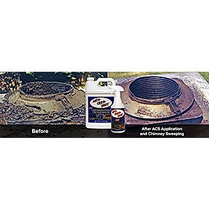 Anti-Creo-Soot Liquid (1 Gallon)