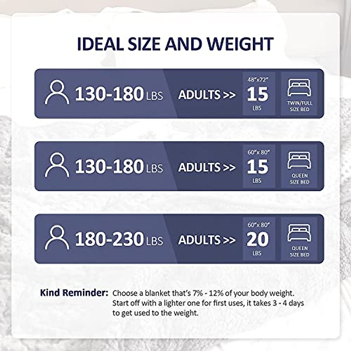 Kivik Weighted Blanket 15 lbs for Adult,Minky Fleece Weighted Throw Full Size,Fuzzy Sherpa Heavy Blanket for Couch,Silver Grey 60x80 Inches