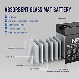 NPP NP6-14Ah 6V 14 Ah Rechargeable Sealed Lead Acid Battery for Parmak 901 & Magnum Solar Park & Teledyne B8-6 Emergency Lighting