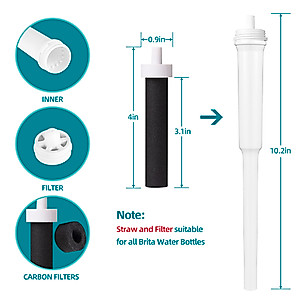 Water Bottle Straw, Water Bottle Filter for Brita, Replacement Parts for Brita Insulated Filtered Stainless Steel and Plastic Water Filter Bottle, Water Filter Straw with 4Pcs Water Bottle Filters.
