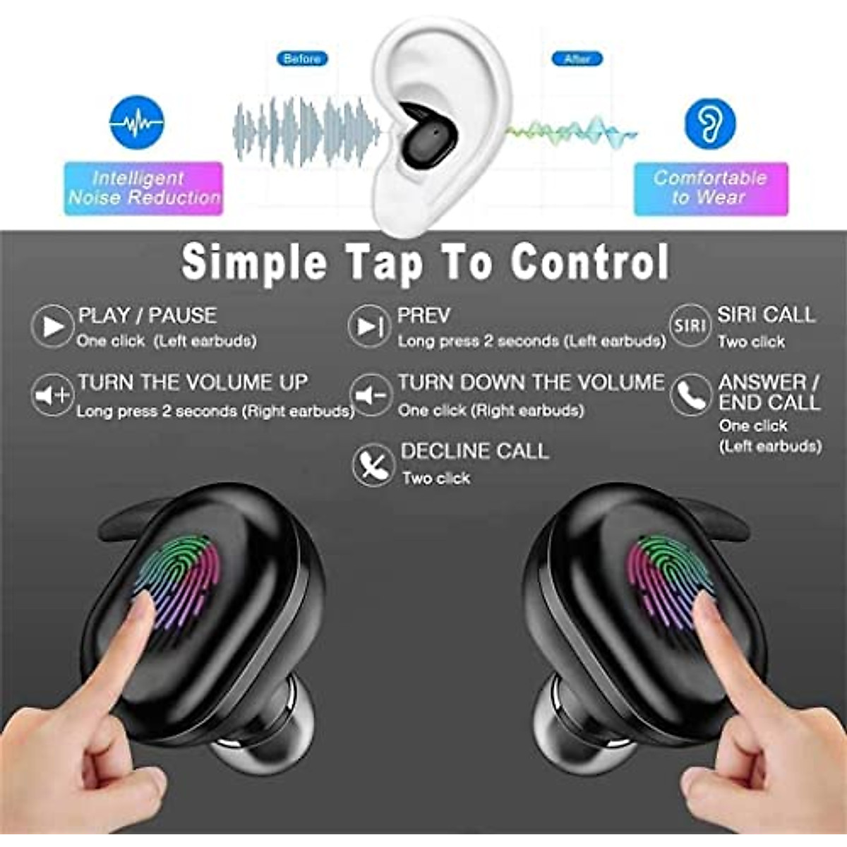 Wireless Earbuds, 30H Playtime Bluetooth Earphones Touch Control, Ear Hook Built-in Noise-canceling Microphone Headphones In-Ear Dual Bluetooth Headset with Built-in Mic for Work Sports Travel