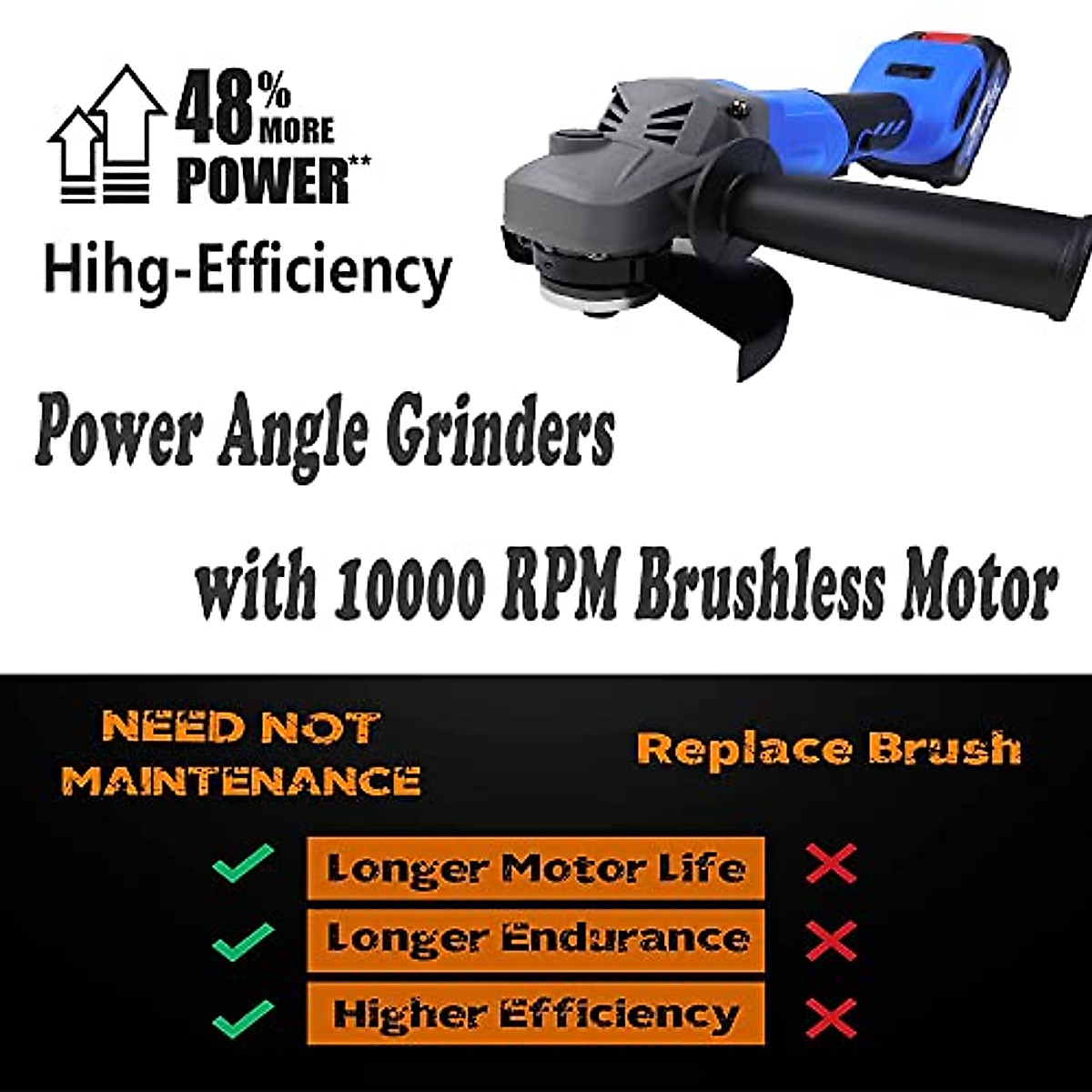 Brushless Electric Angle Grinder with 3.0Ah Battery and Fast Charger, 2-Position Auxiliary Handle Power Angle Grinder, Brushless Grinder Tool with Safety Guard, for Cutting and Grinding