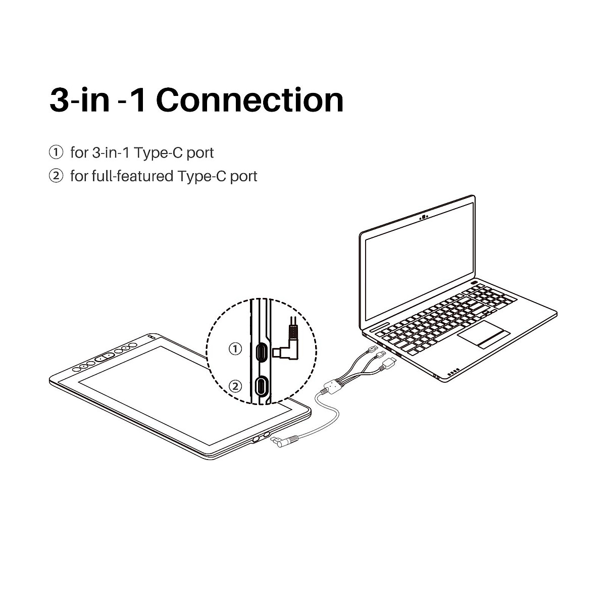 HUION 3-in-1 Cable, Compatible Kamvas 12/13/16 (2021), CB05A