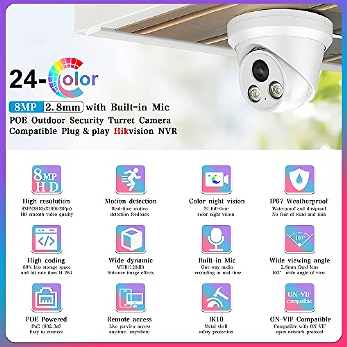 Compatible for Hikvision 5MP Outdoor PoE Turret Camera,Security Surveillance with Human/Vehicle Detection,2.8mm Lens,98ft Night Vision,Built-in Mic,IP67(PG2355I) (White-PG-2387C)